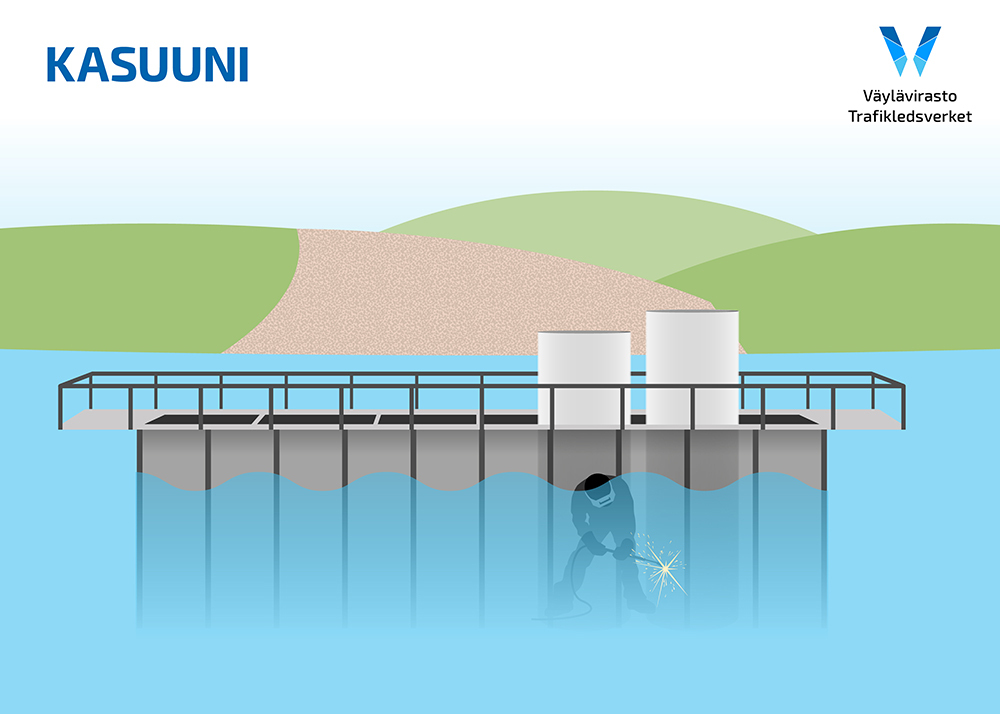 Työmaasilta ja kasuunit tarvitaan uuden Aurajoen ylittävän kehätien ...